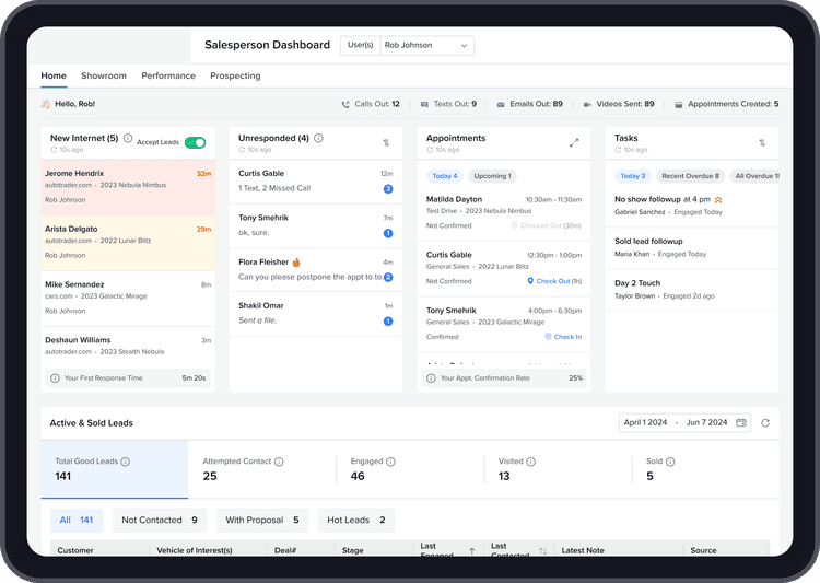 Tekion CRM | Powerful Intelligence for Superior Experiences