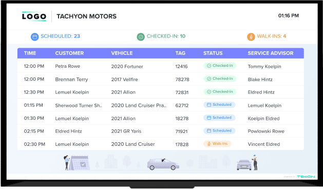 Tekion Connected Dealership | True Cloud Network
